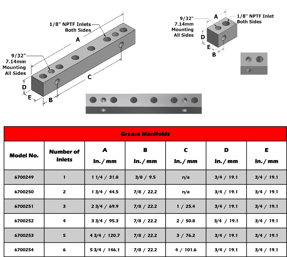 managed-lube-fitting | Intraflo Products